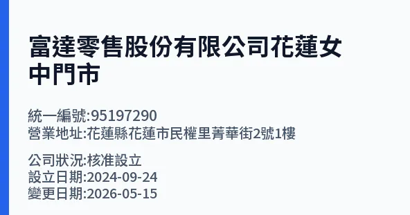 富達零售股份有限公司花蓮女中門市的照片-統編 95197290(花蓮縣) 公司登記資料與營業項目詳細圖表