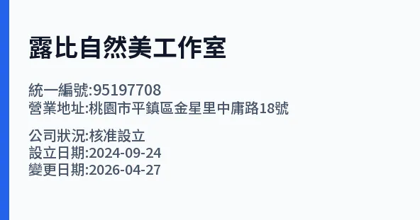 露比自然美工作室的照片-統編 95197708(桃園市) 公司登記資料與營業項目詳細圖表