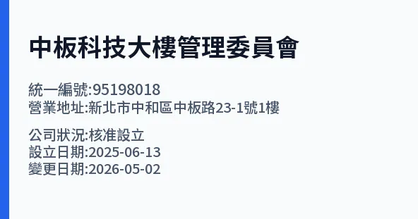 中板科技大樓管理委員會的照片-統編 95198018(新北市) 公司登記資料與營業項目詳細圖表