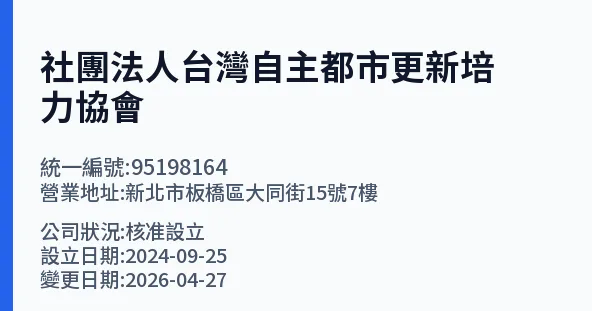 社團法人台灣自主都市更新培力協會的照片-統編 95198164(新北市) 公司登記資料與營業項目詳細圖表