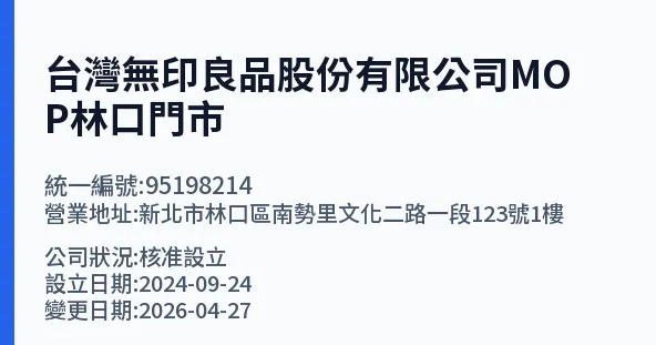 台灣無印良品股份有限公司MOP林口門市的照片-統編 95198214(新北市) 公司登記資料與營業項目詳細圖表