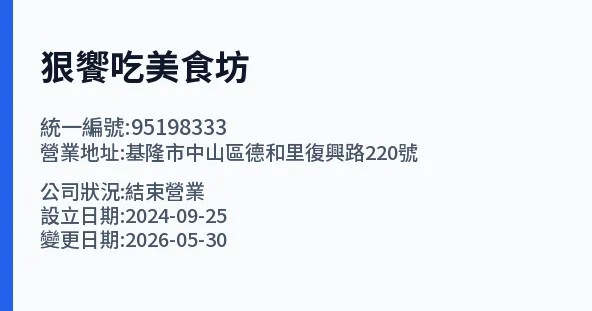 狠饗吃美食坊的照片-統編 95198333(基隆市) 公司登記資料與營業項目詳細圖表
