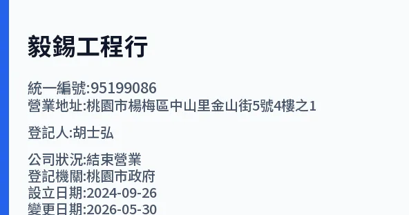 毅錫工程行的照片-統編 95199086(桃園市) 公司登記資料與營業項目詳細圖表