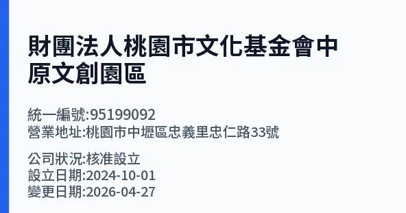 財團法人桃園市文化基金會中原文創園區的照片-統編 95199092(桃園市) 公司登記資料與營業項目詳細圖表