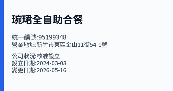 琬珺全自助合餐的照片-統編 95199348(新竹市) 公司登記資料與營業項目詳細圖表