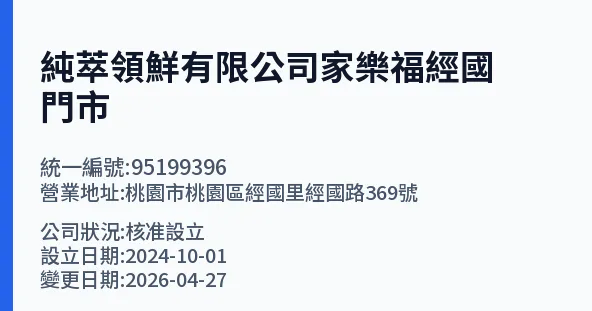純萃領鮮有限公司家樂福經國門市的照片-統編 95199396(桃園市) 公司登記資料與營業項目詳細圖表