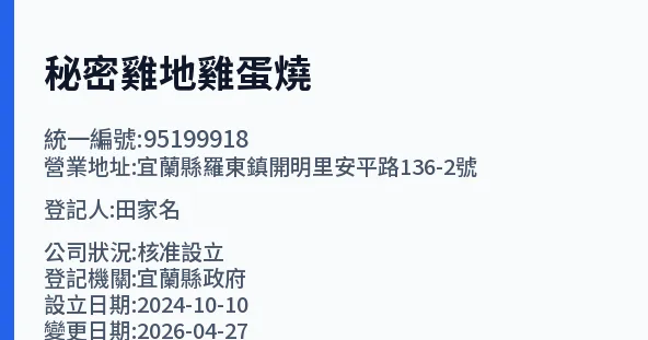秘密雞地雞蛋燒的照片-統編 95199918(宜蘭縣) 公司登記資料與營業項目詳細圖表