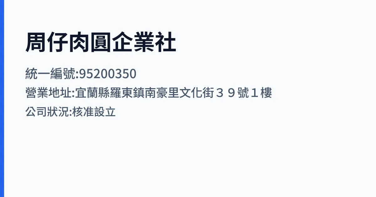 周仔肉圓企業社 - 統編 95200350(宜蘭縣) 公司登記資料與營業項目詳細圖表