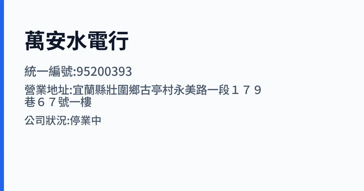萬安水電行 - 統編 95200393(宜蘭縣) 公司登記資料與營業項目詳細圖表