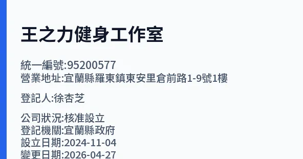 王之力健身工作室的照片-統編 95200577(宜蘭縣) 公司登記資料與營業項目詳細圖表