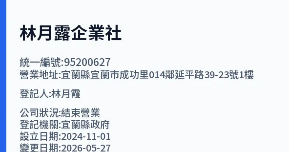 林月露企業社的照片-統編 95200627(宜蘭縣) 公司登記資料與營業項目詳細圖表