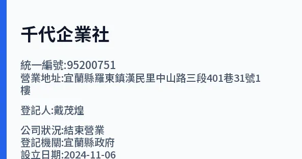 千代企業社的照片-統編 95200751(宜蘭縣) 公司登記資料與營業項目詳細圖表