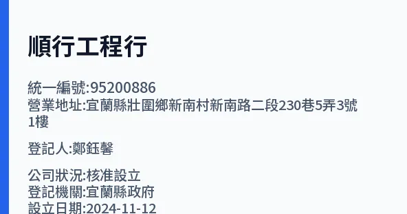 順行工程行的照片-統編 95200886(宜蘭縣) 公司登記資料與營業項目詳細圖表
