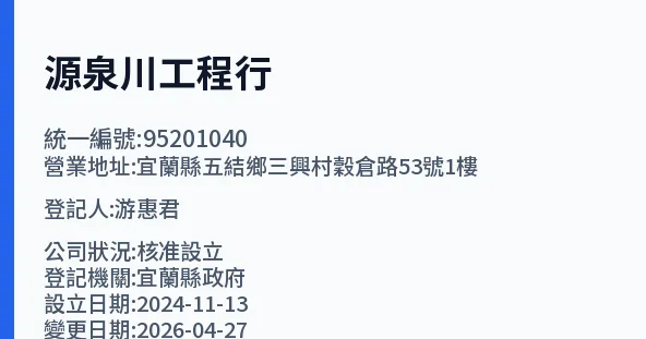源泉川工程行的照片-統編 95201040(宜蘭縣) 公司登記資料與營業項目詳細圖表