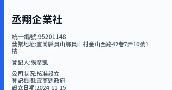 丞翔企業社的照片-統編 95201148(宜蘭縣) 公司登記資料與營業項目詳細圖表