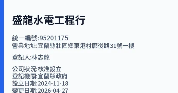 盛龍水電工程行的照片-統編 95201175(宜蘭縣) 公司登記資料與營業項目詳細圖表