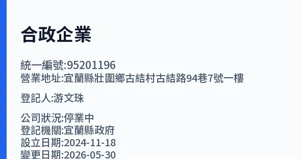 合政企業的照片-統編 95201196(宜蘭縣) 公司登記資料與營業項目詳細圖表