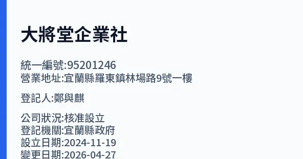大將堂企業社的照片-統編 95201246(宜蘭縣) 公司登記資料與營業項目詳細圖表