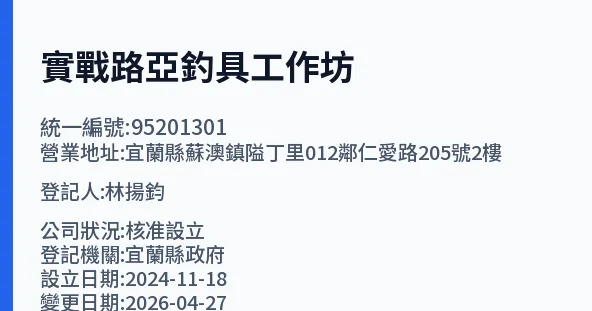 實戰路亞釣具工作坊的照片-統編 95201301(宜蘭縣) 公司登記資料與營業項目詳細圖表