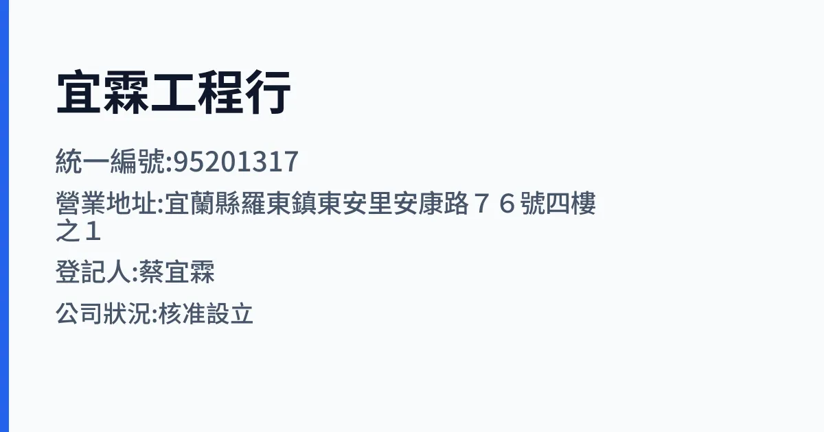 宜霖工程行 - 統編 95201317(宜蘭縣) 公司登記資料與營業項目詳細圖表
