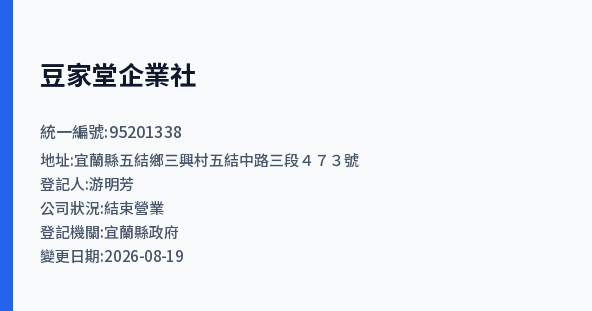 豆家堂企業社的照片-統編 95201338(宜蘭縣) 公司登記資料與營業項目詳細圖表
