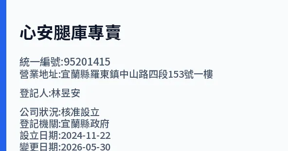 心安腿庫專賣的照片-統編 95201415(宜蘭縣) 公司登記資料與營業項目詳細圖表