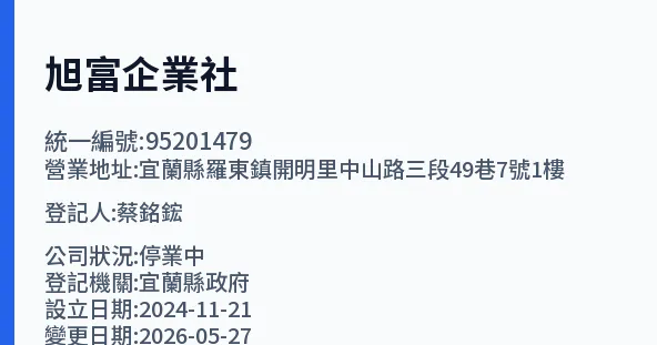 旭富企業社的照片-統編 95201479(宜蘭縣) 公司登記資料與營業項目詳細圖表