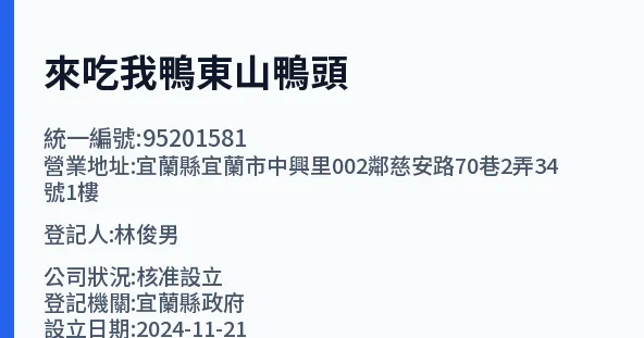 來吃我鴨東山鴨頭的照片-統編 95201581(宜蘭縣) 公司登記資料與營業項目詳細圖表