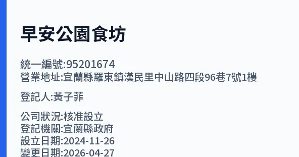 早安公園食坊的照片-統編 95201674(宜蘭縣) 公司登記資料與營業項目詳細圖表