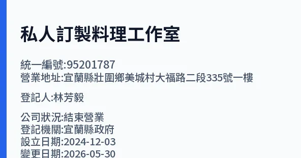 私人訂製料理工作室的照片-統編 95201787(宜蘭縣) 公司登記資料與營業項目詳細圖表