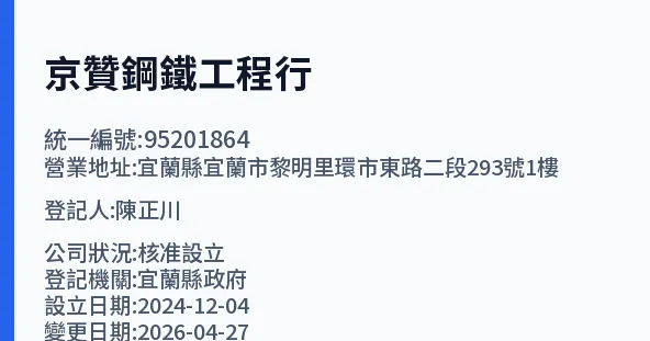 京贊鋼鐵工程行的照片-統編 95201864(宜蘭縣) 公司登記資料與營業項目詳細圖表