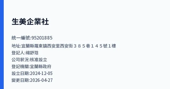 生美企業社的照片-統編 95201885(宜蘭縣) 公司登記資料與營業項目詳細圖表