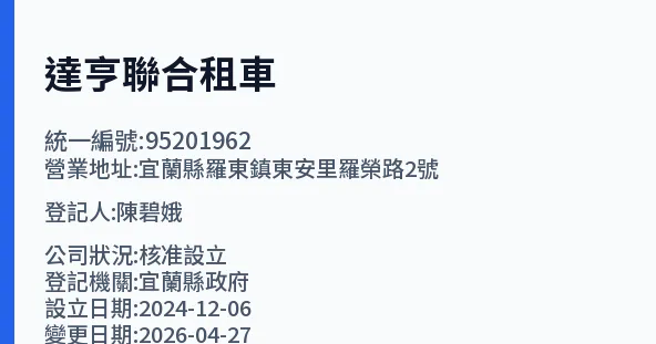 達亨聯合租車的照片-統編 95201962(宜蘭縣) 公司登記資料與營業項目詳細圖表