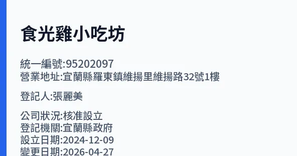 食光雞小吃坊的照片-統編 95202097(宜蘭縣) 公司登記資料與營業項目詳細圖表
