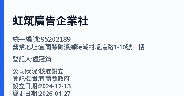 虹筑廣告企業社的照片-統編 95202189(宜蘭縣) 公司登記資料與營業項目詳細圖表