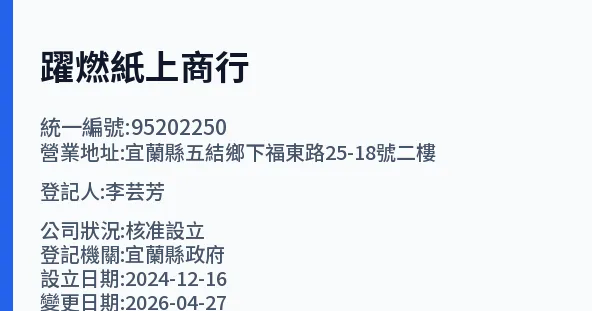 躍燃紙上商行的照片-統編 95202250(宜蘭縣) 公司登記資料與營業項目詳細圖表