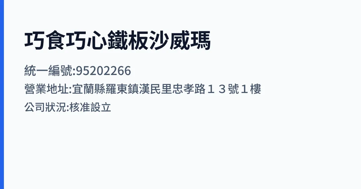 巧食巧心鐵板沙威瑪 - 統編 95202266（宜蘭縣） 公司登記資料與營業項目詳細圖表