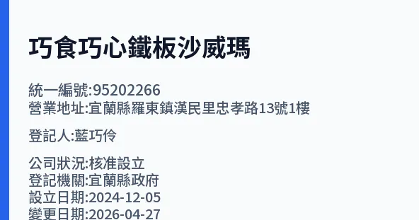 巧食巧心鐵板沙威瑪的照片-統編 95202266(宜蘭縣) 公司登記資料與營業項目詳細圖表