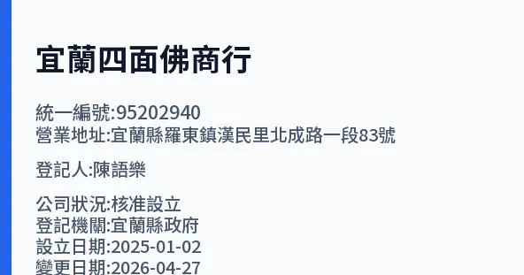 宜蘭四面佛商行的照片-統編 95202940(宜蘭縣) 公司登記資料與營業項目詳細圖表