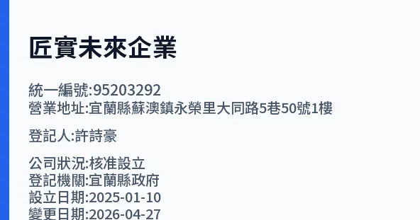 匠實未來企業的照片-統編 95203292(宜蘭縣) 公司登記資料與營業項目詳細圖表
