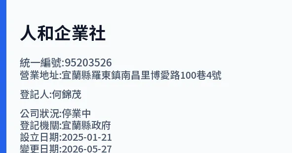 人和企業社的照片-統編 95203526(宜蘭縣) 公司登記資料與營業項目詳細圖表