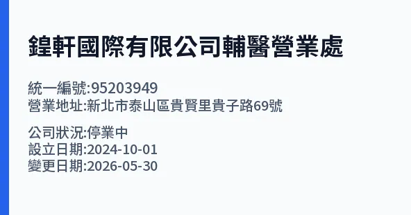 鍠軒國際有限公司輔醫營業處的照片-統編 95203949(新北市) 公司登記資料與營業項目詳細圖表