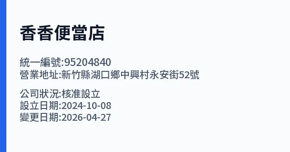 香香便當店的照片-統編 95204840(新竹縣) 公司登記資料與營業項目詳細圖表