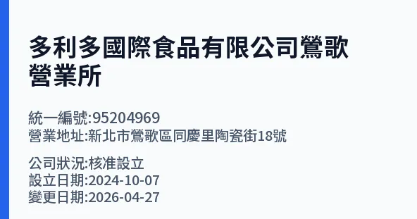 多利多國際食品有限公司鶯歌營業所的照片-統編 95204969(新北市) 公司登記資料與營業項目詳細圖表