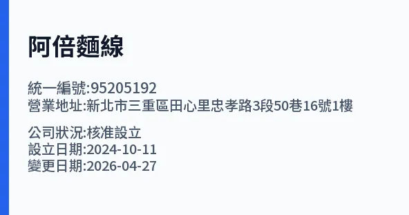 阿倍麵線的照片-統編 95205192(新北市) 公司登記資料與營業項目詳細圖表