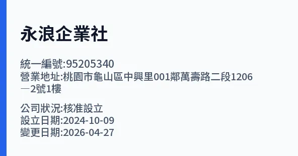 永浪企業社的照片-統編 95205340(桃園市) 公司登記資料與營業項目詳細圖表