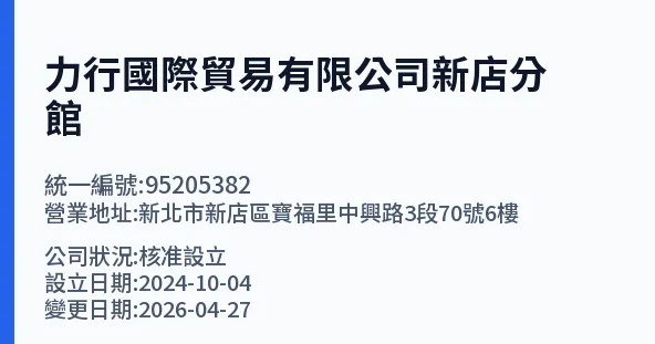 力行國際貿易有限公司新店分館的照片-統編 95205382(新北市) 公司登記資料與營業項目詳細圖表