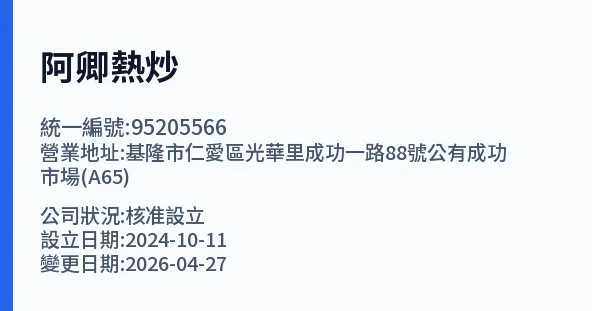 阿卿熱炒的照片-統編 95205566(基隆市) 公司登記資料與營業項目詳細圖表