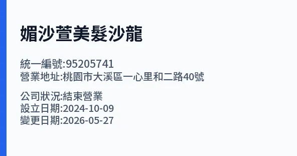 媚沙萱美髮沙龍的照片-統編 95205741(桃園市) 公司登記資料與營業項目詳細圖表