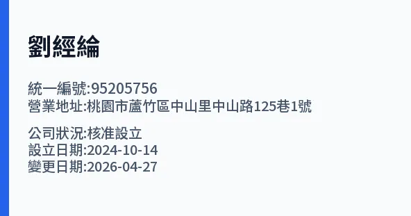 劉經綸的照片-統編 95205756(桃園市) 公司登記資料與營業項目詳細圖表